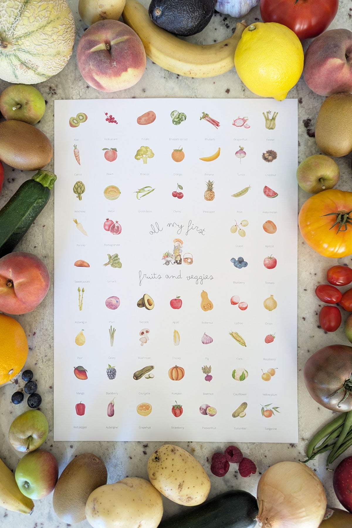 Weaning Gifts | 'all my first fruits & veggies' print – mybabydays.com