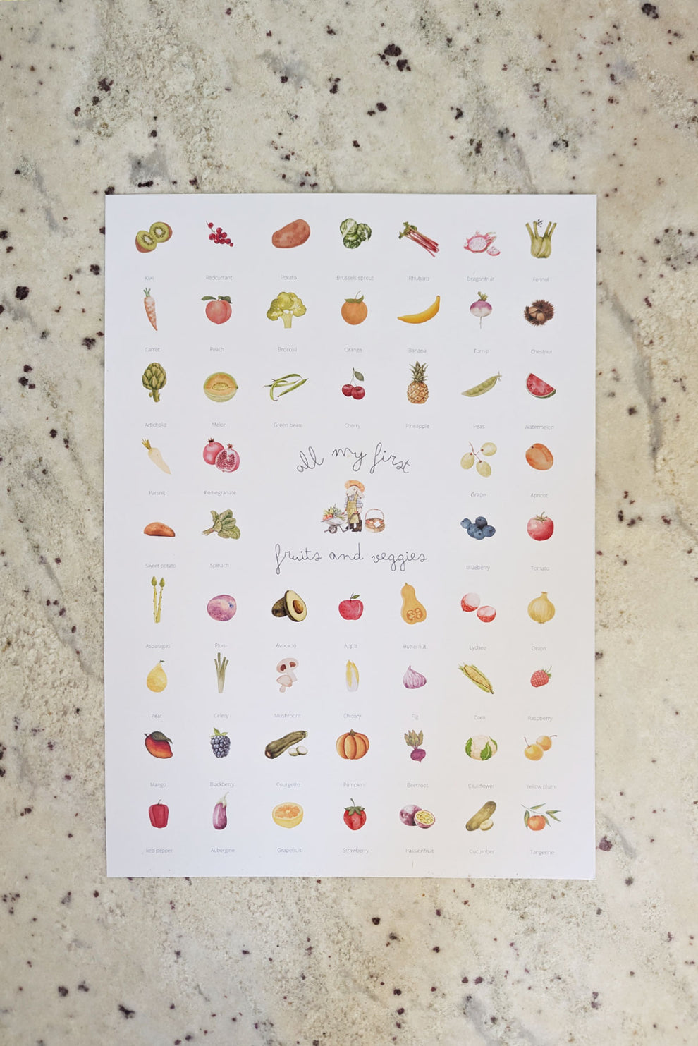 Weaning Gifts | 'all my first fruits & veggies' print – mybabydays.com